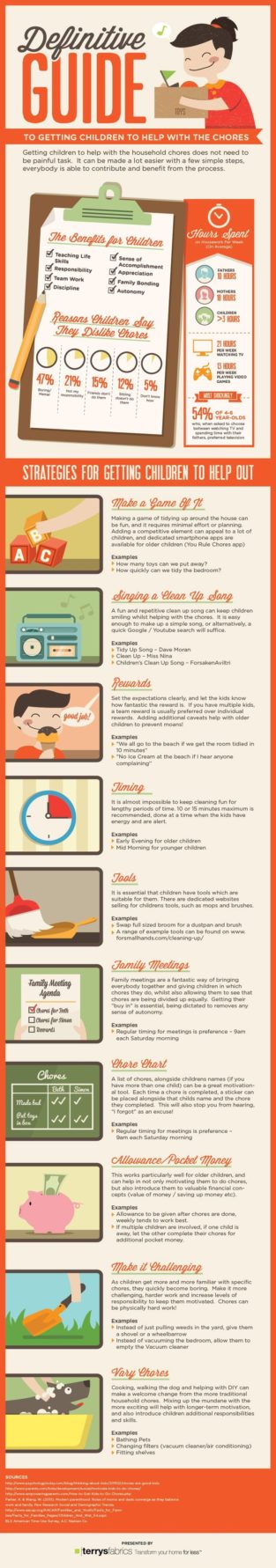 Data Chart : How To Get Kids To Help With The Housework [Infographic ...