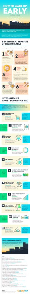 Data Chart : How To Wake Up Early Based on Science [Infographic ...