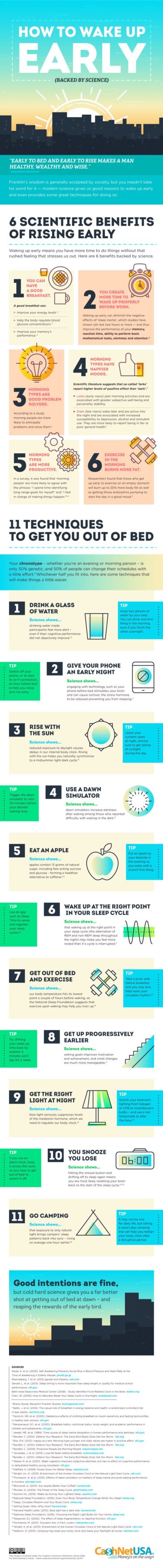 Data Chart : How To Wake Up Early Based on Science [Infographic ...
