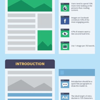 data visualization : [OC] 117 Days On Tinder – Infographic.tv – Number ...