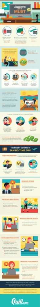 Data Chart : This is Why You Need To Take More Time Off [Infographic ...