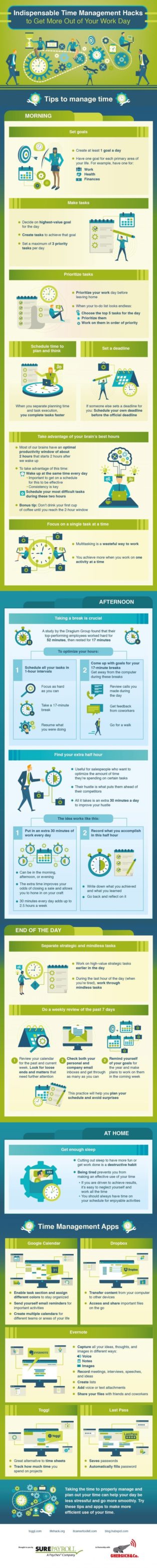Data Chart : Use These Tips To Stay Productive At Work [Infographic ...