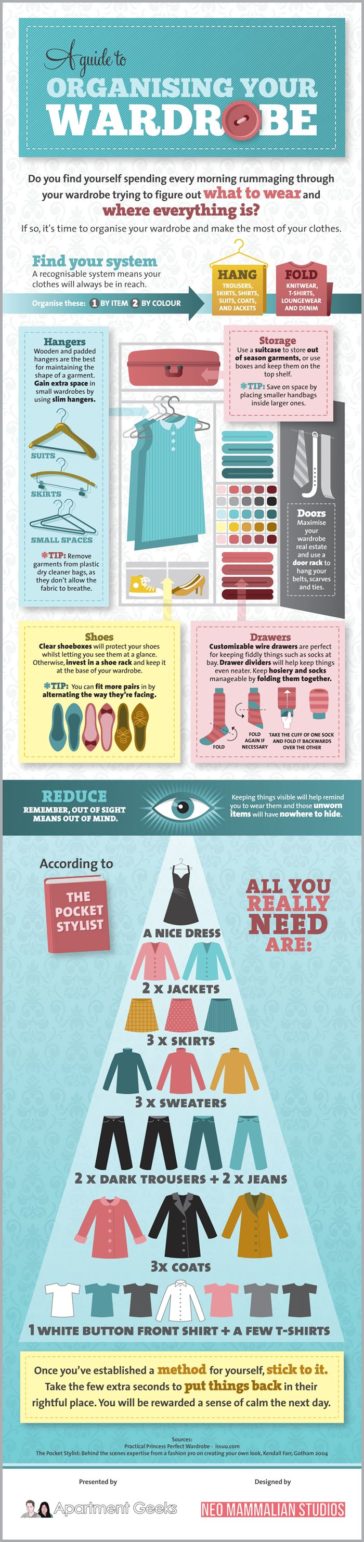 Data Chart : Wardrobe Organization 101 [Infographic – Infographic.tv ...
