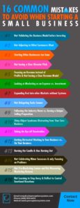 Infographic : 16 Common Mistakes When Starting A Small Business success ...