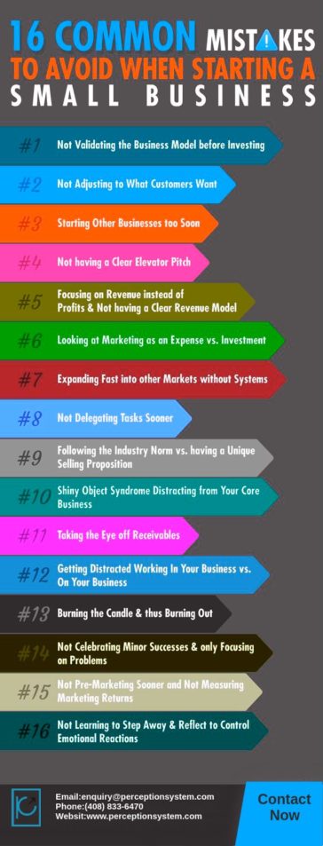 Infographic : 16 Common Mistakes When Starting A Small Business success ...