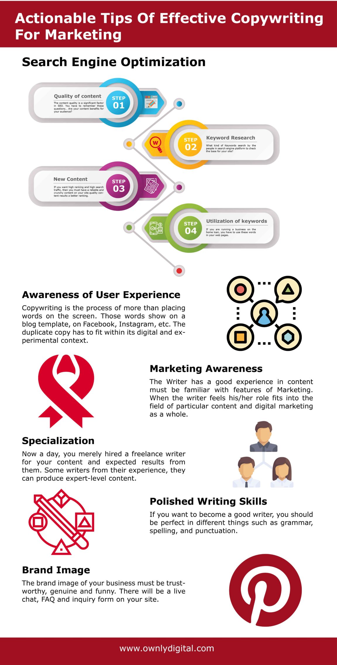 Infographic : Actionable Tips Of Effective Copy Writing For Marketing ...