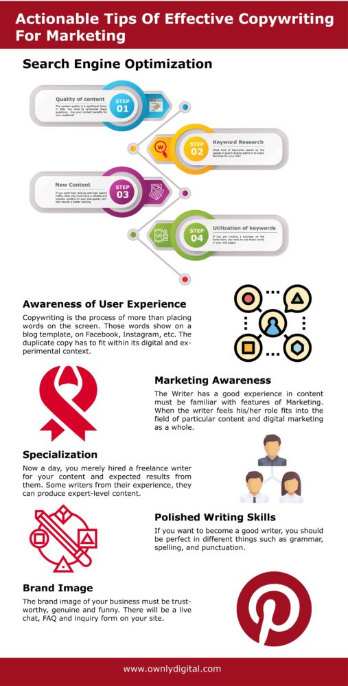 Infographic : Actionable Tips Of Effective Copy Writing For Marketing ...