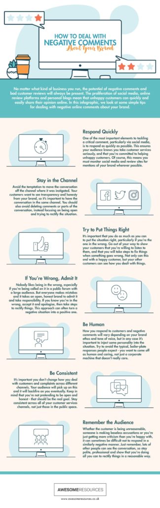 Infographic : How to Deal With Negative Comments About Your Brand ...