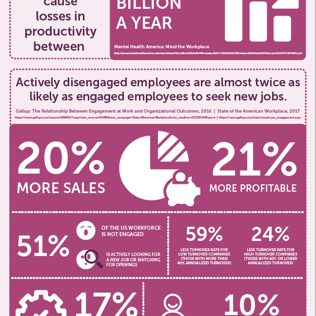Data Chart : Defending Your Data [Infographic – Infographic.tv – Number ...