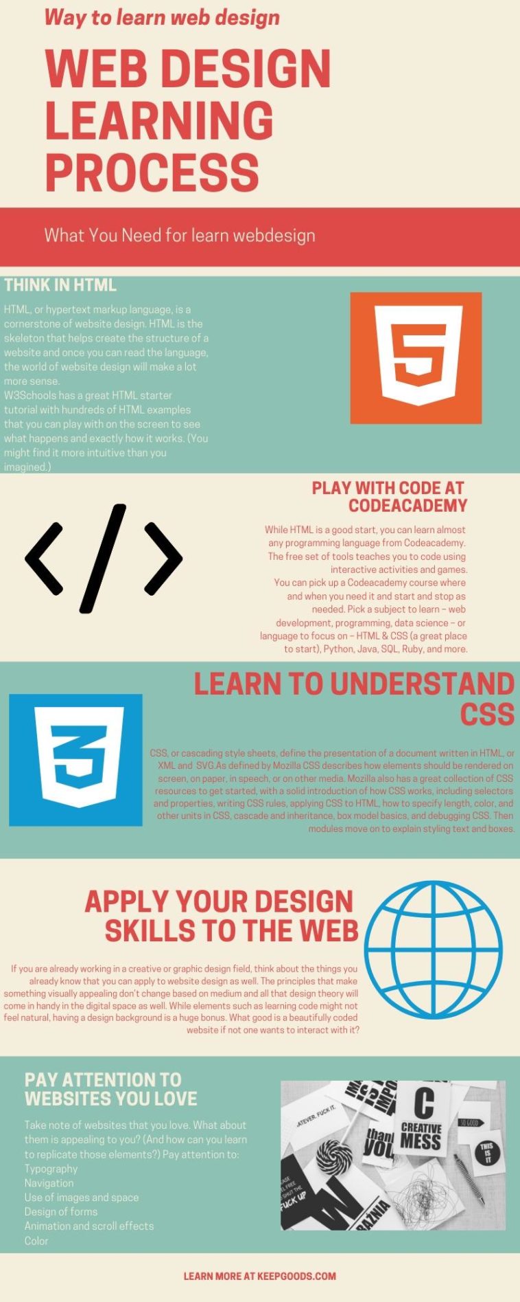 Infographic : Top 5 Tips to Learn Web Design – Infographic.tv – Number ...