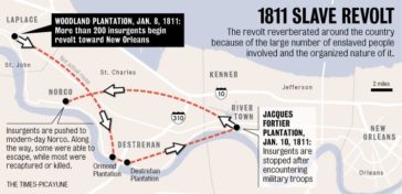 Map : 1811 German Coast uprising [710 × 344] – Infographic.tv – Number ...