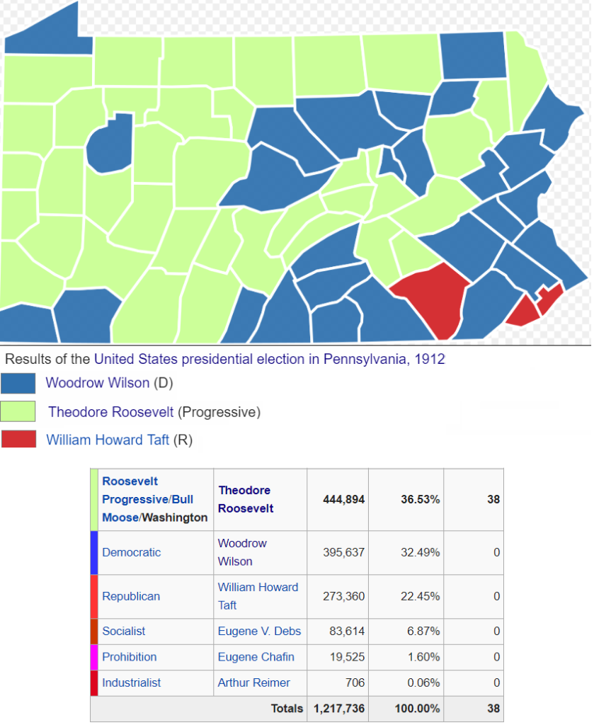 Map : 1912 Presidential election results in Pennsylvania – Infographic ...