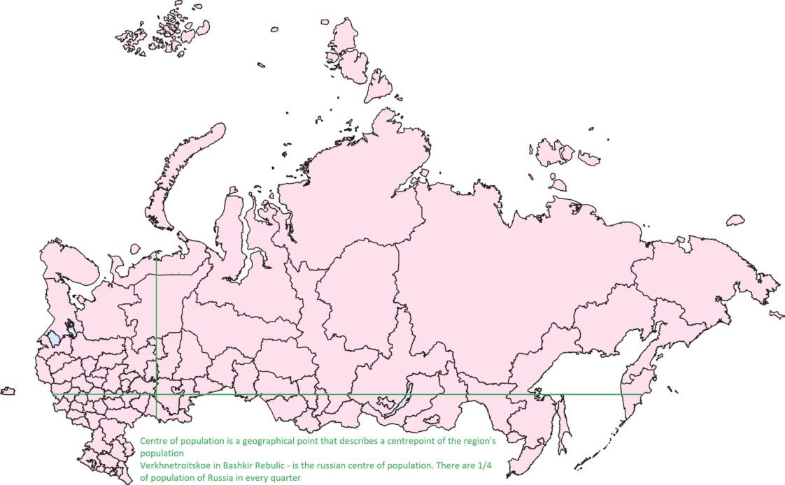 Map : Centre of russian population. Every quarter is 1/4 of total ...