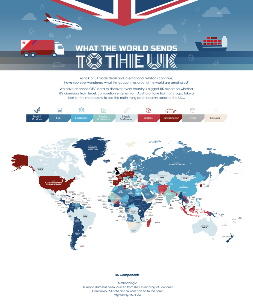 Map : Largest export to the UK by country – Infographic.tv – Number one ...