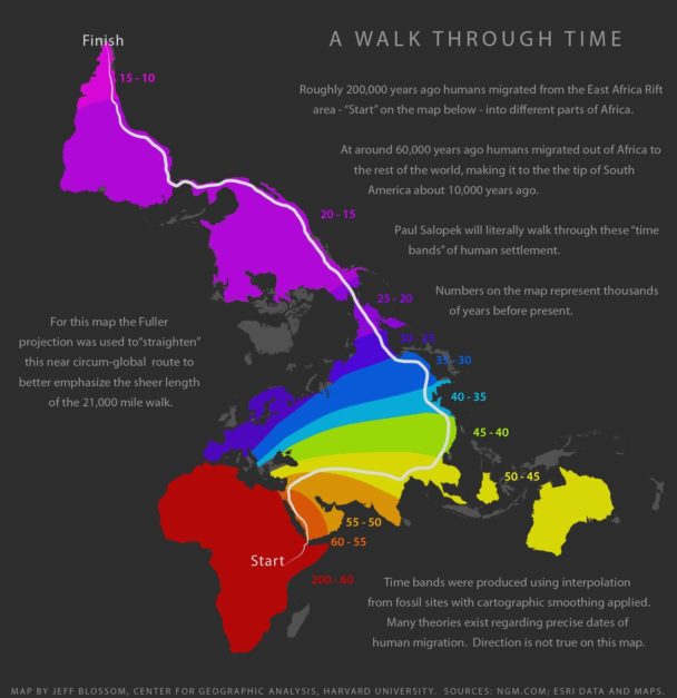 Map : Out of Eden - Path of human migrations. - Infographic.tv - Number ...