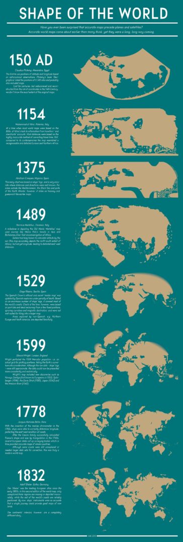 Map : Shape of the world in maps over the years – Infographic.tv ...