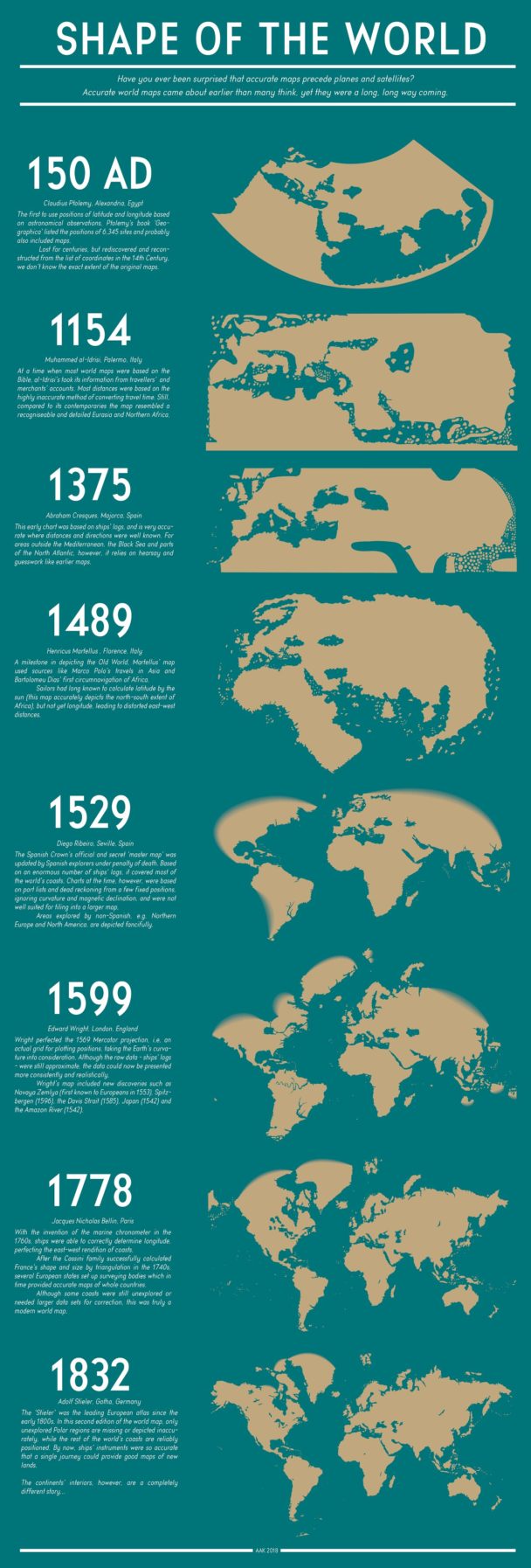 Map : Shape of the world in maps over the years – Infographic.tv ...
