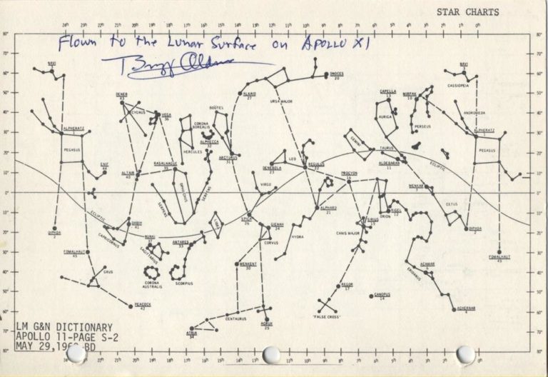 Map : Star Chart carried to the Lunar Surface on Apollo 11 ...