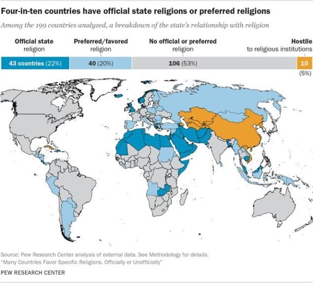 Map : Status of religion - Infographic.tv - Number one infographics ...