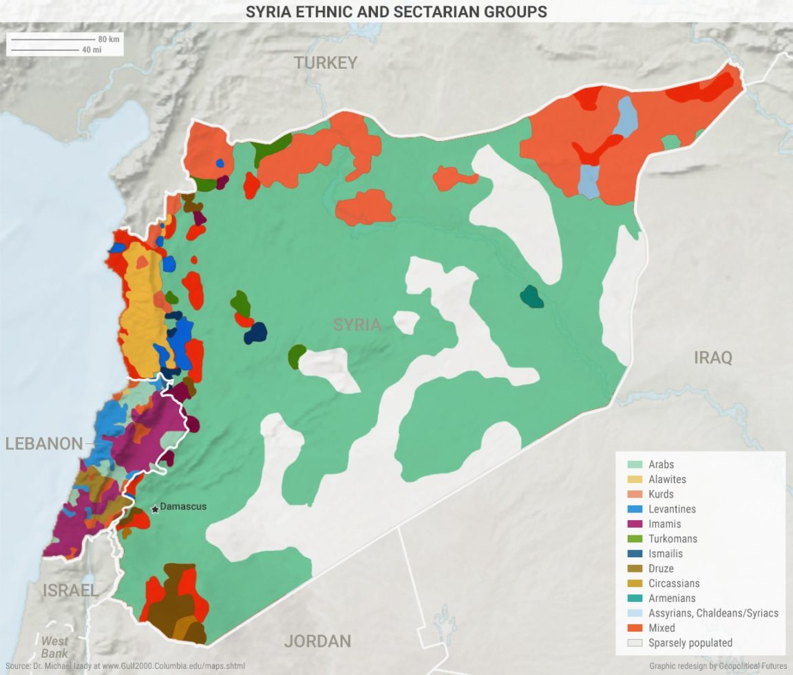 Map : Syria Ethnic Map [1280×1090] – Infographic.tv – Number one ...