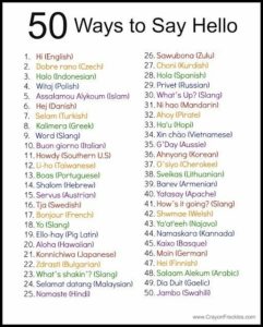 Visual : 50 ways to say hello. – Infographic.tv – Number one ...