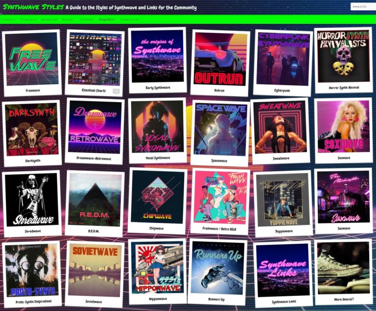 Visual : A Guide to the Styles of Synthwave – Infographic.tv – Number ...