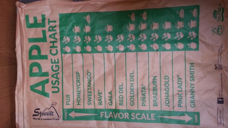 Visual : Apple guide that shows recommendations for each apple and what ...