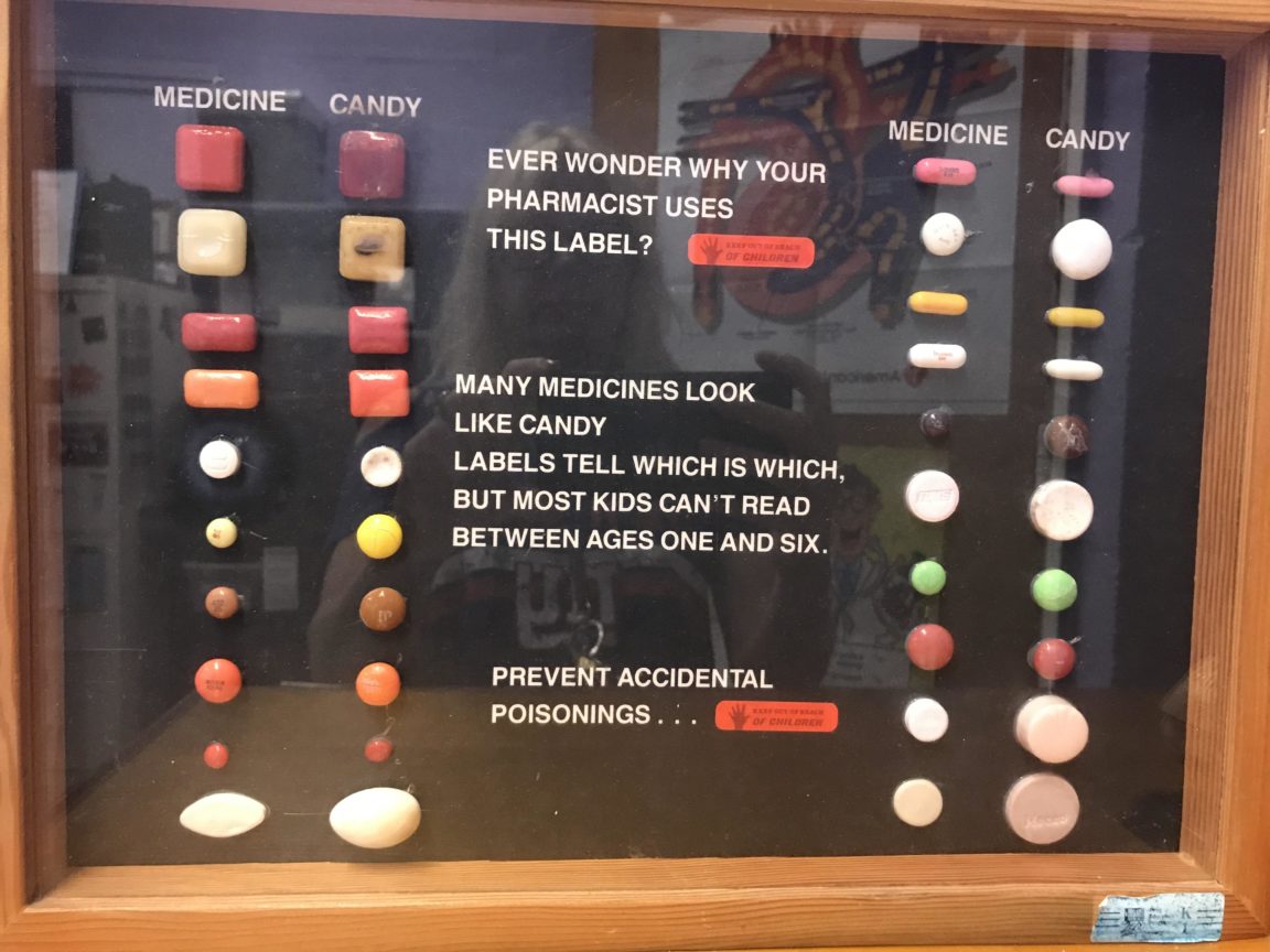 Visual : Bad candies – Infographic.tv – Number one infographics & data ...