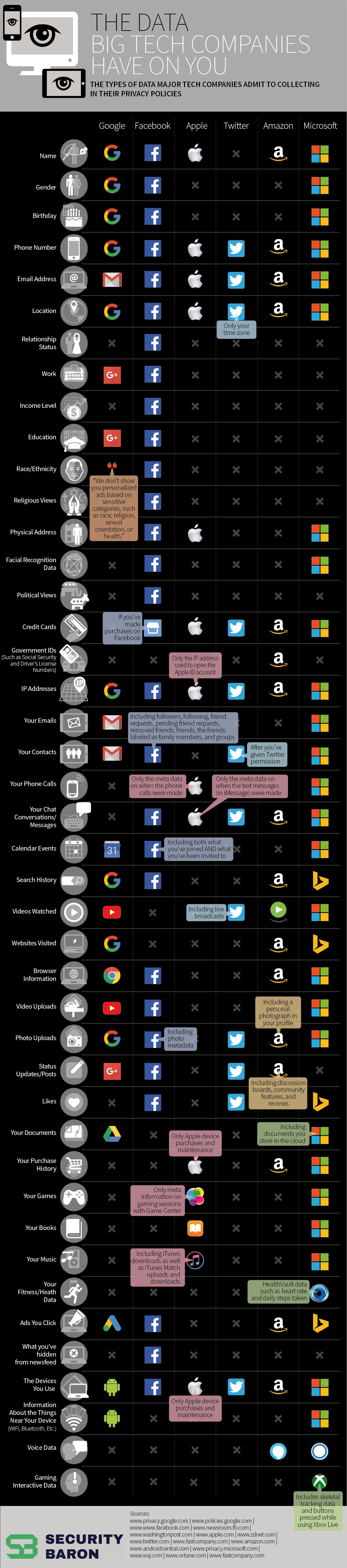 Visual : Cool guide from r/twitter – Infographic.tv – Number one ...