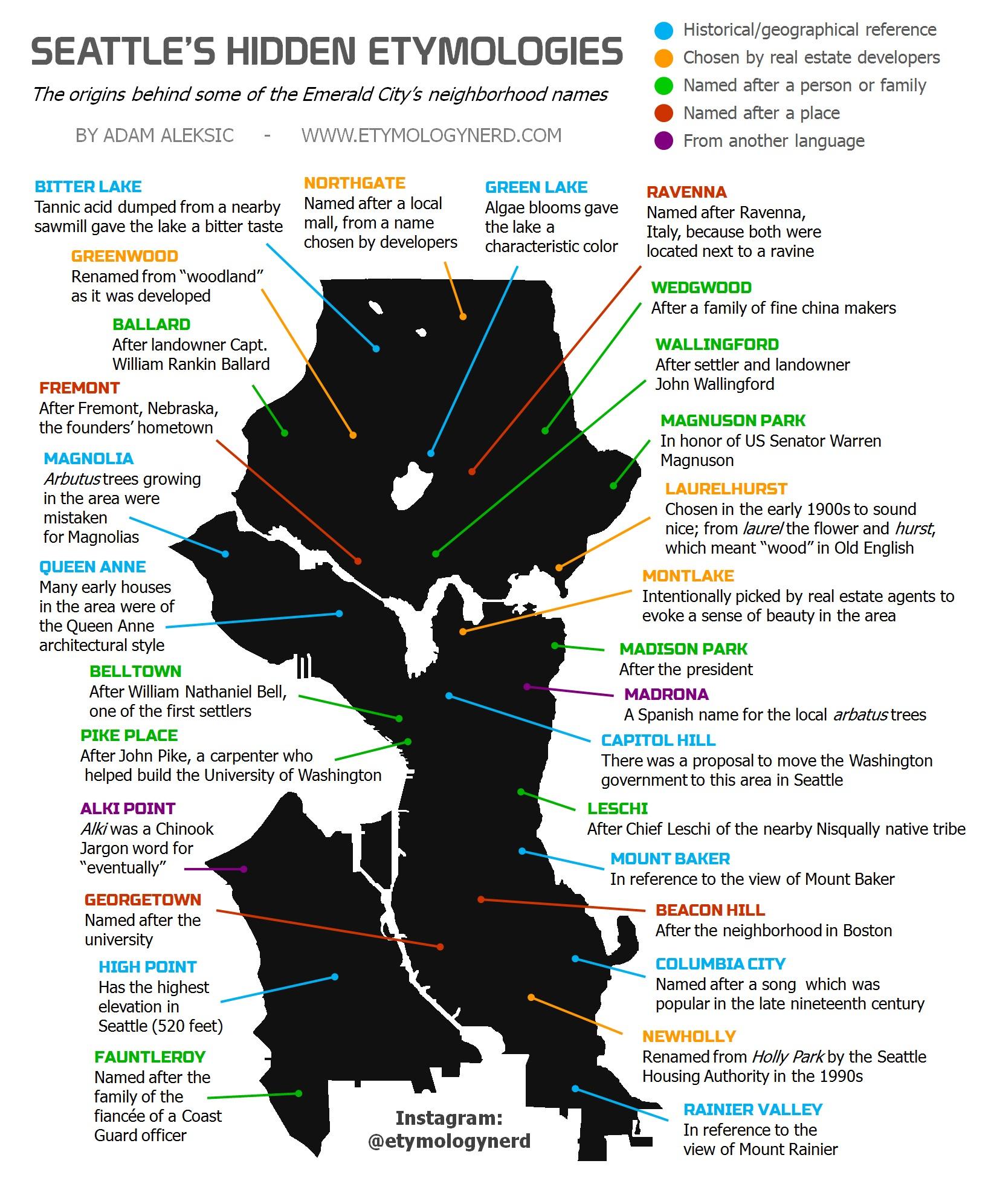 Visual : Etymologies in Seattle - Infographic.tv - Number one ...