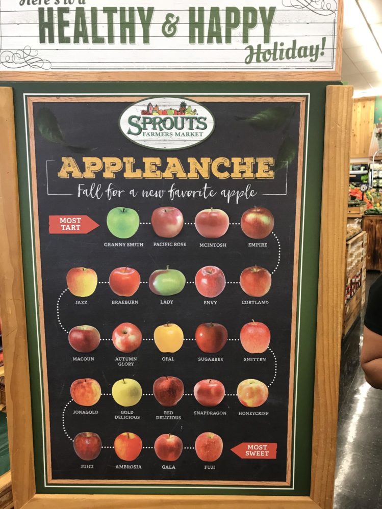 Visual : Guide to tartness and sweetness of different apples. Found in ...