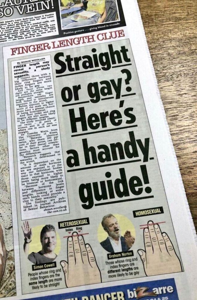 Visual : Handy guide? – Infographic.tv – Number one infographics & data ...