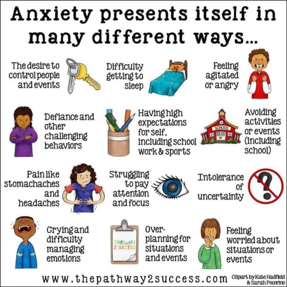 Visual : How Anxiety Presents Itself… A guide for kids – Infographic.tv ...