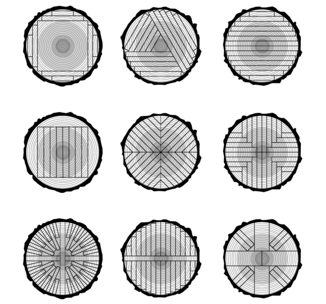 Visual : How logs are cut into lumber. – Infographic.tv – Number one ...