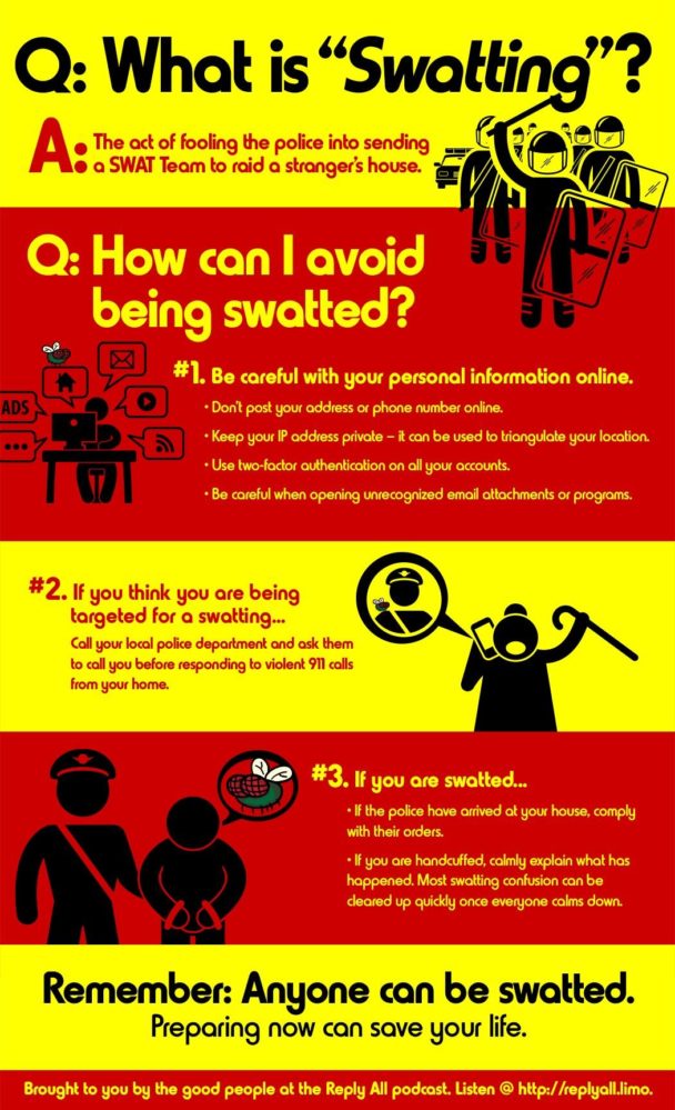 Visual : How to Avoid/Handle Being SWATted – Infographic.tv – Number ...