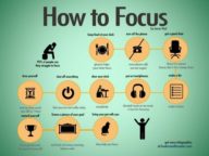 Visual : How to Focus – Infographic.tv – Number one infographics & data ...