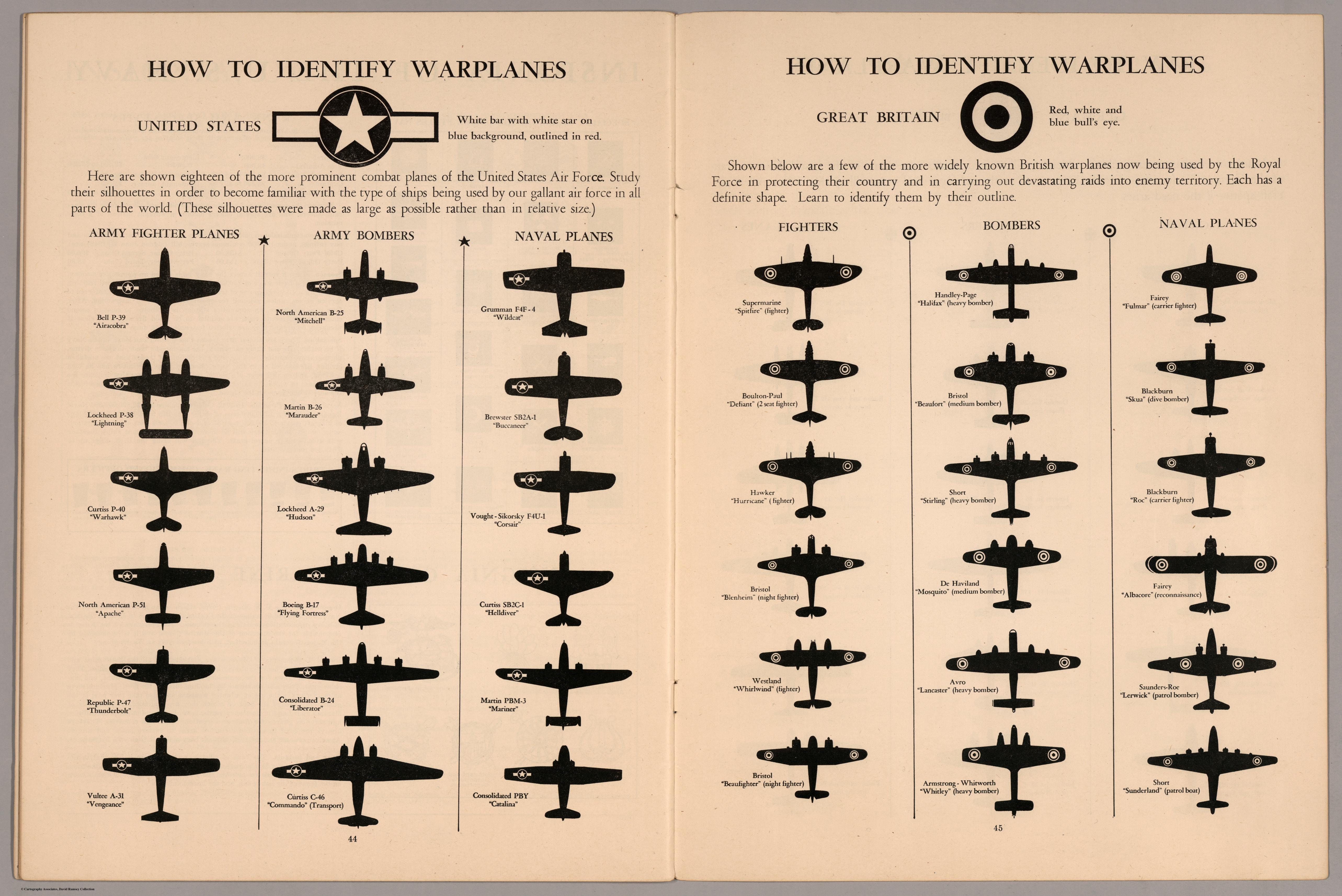 Visual : How to Identify Warplanes (1943) [5133 × 3429] – Infographic ...