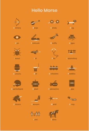 Visual : Learn morse code – Infographic.tv – Number one infographics ...
