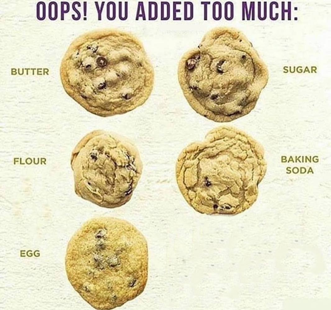 Visual : Meme Format # 4325764 – Infographic.tv – Number one ...