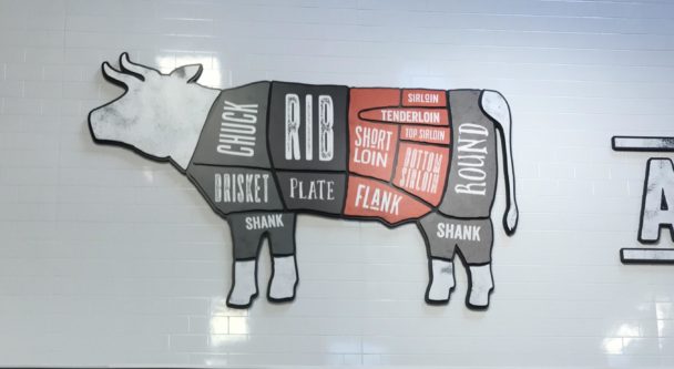 Visual : Sprouts’ simple guide to cuts of beef – Infographic.tv ...