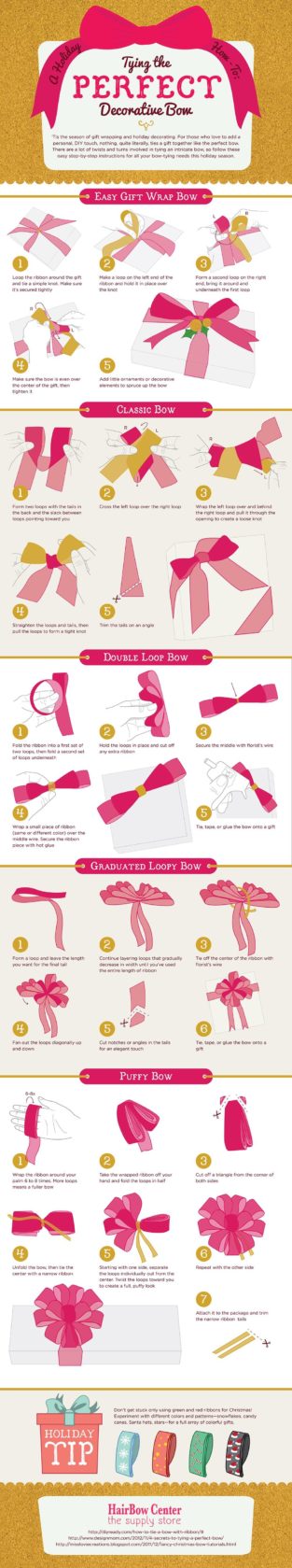 Visual : The Perfect Ribbon Guide – Infographic.tv – Number one ...