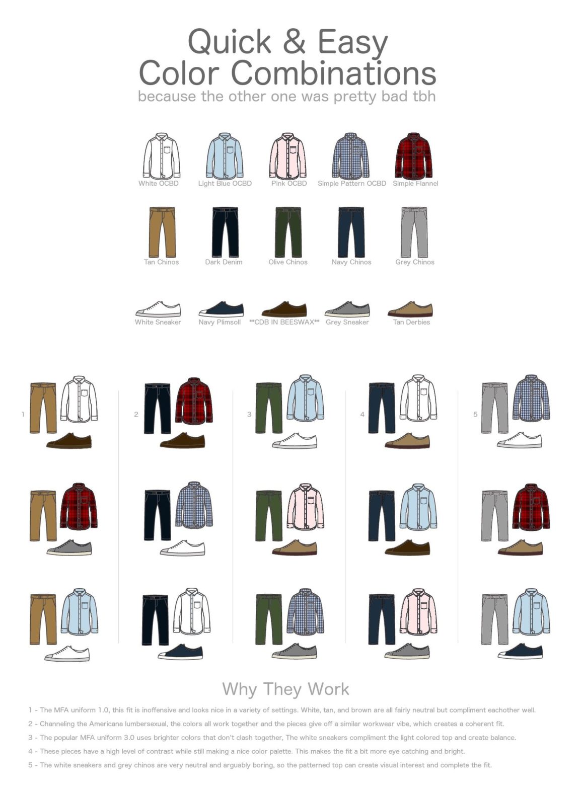 Visual : Visual Guide of Quick & Easy Color Combinations – Infographic ...