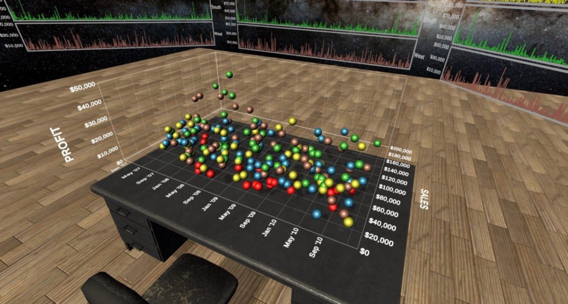 data visualization : Human-realistic 3D in HMD VR – Infographic.tv ...