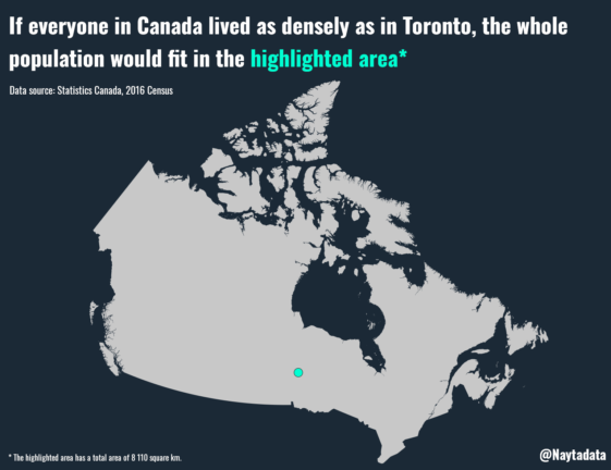 data visualization : Land area needed to fit every Canadian with ...