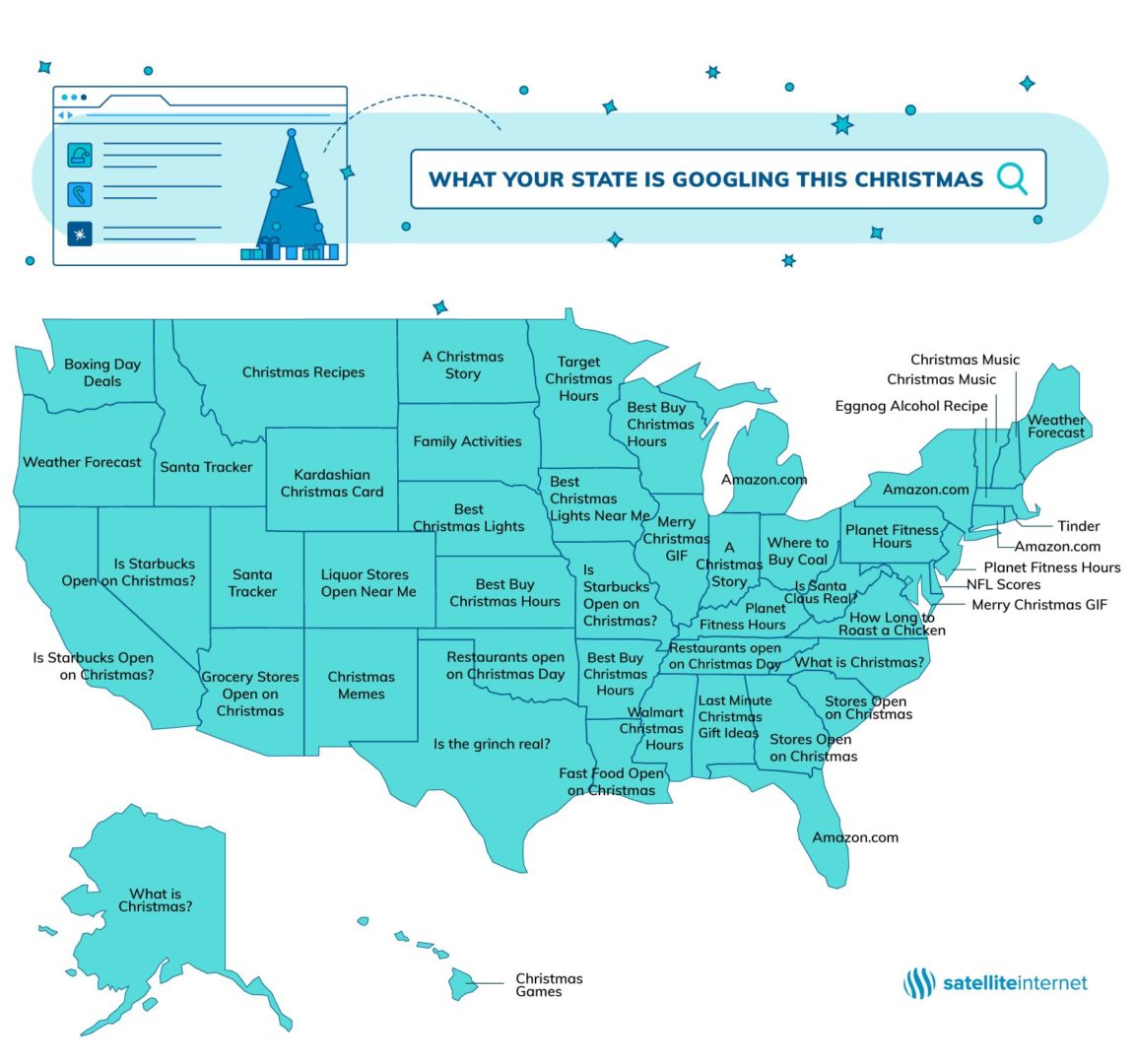 data visualization : Most popular Google searches around Christmas by ...