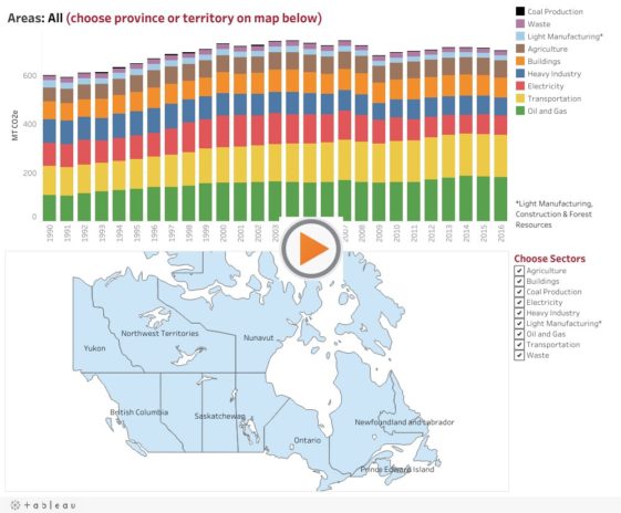 data visualization : [OC] Explore Canada’s annual GHG emissions data by ...