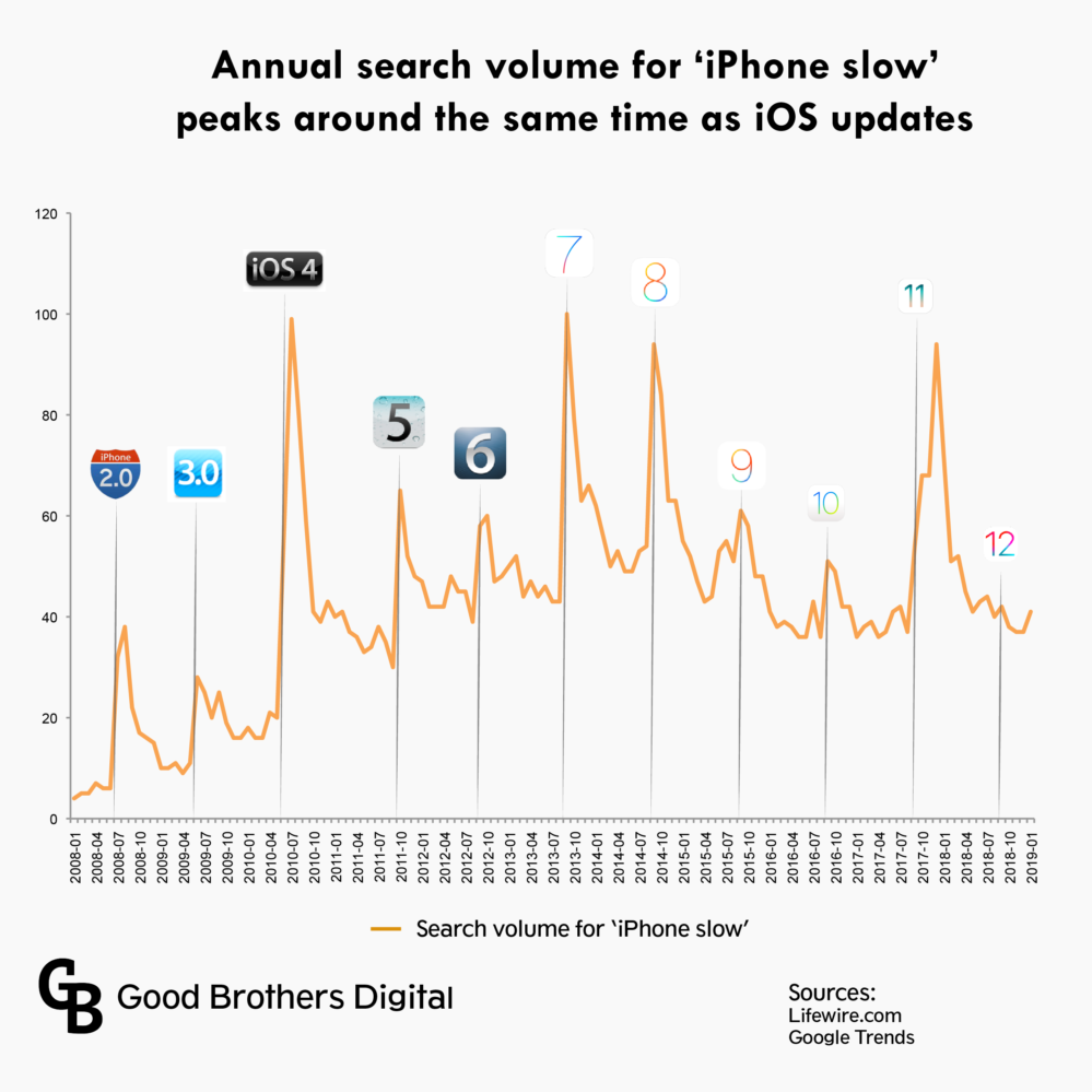 Data Chart : do-my-pets-really-need-vaccines pet health dog health ...