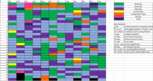 data visualization : [OC] I also tracked my mood at the end of each day ...