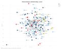 data visualization : [OC] Offensive Rating vs. Defensive Rating for ...