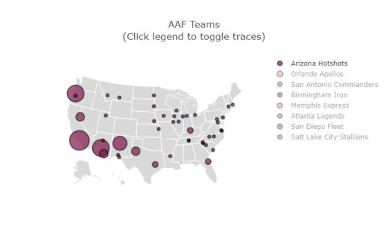 data visualization : Origins of AAF Players by Team [OC] – Infographic ...